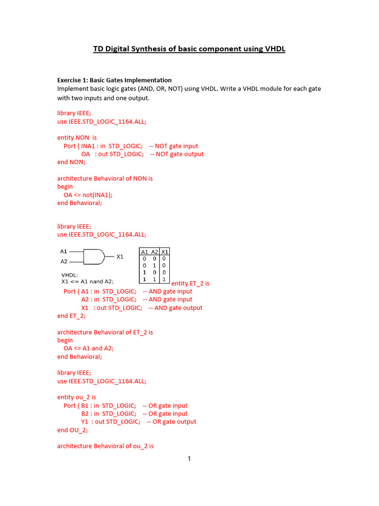 TD Digital Synthesis of Basic Component Using VHDL-Enoncé+Solution | PDF | Vhdl | Software ...