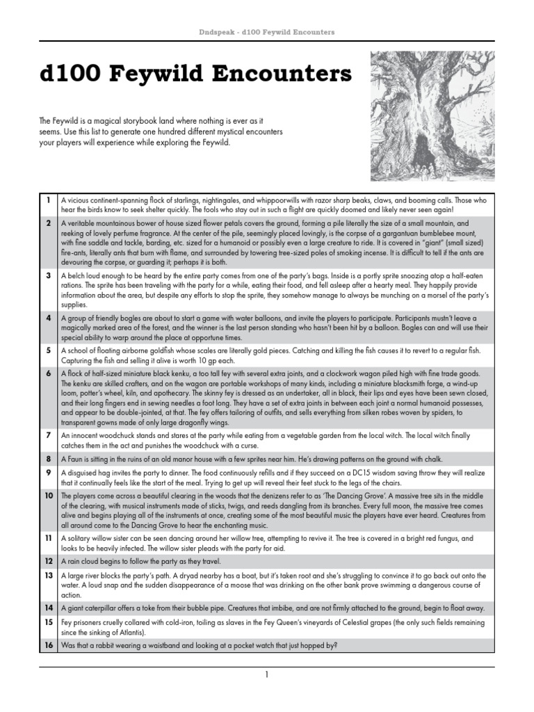 100 Feywild Encounters | PDF | Fairies