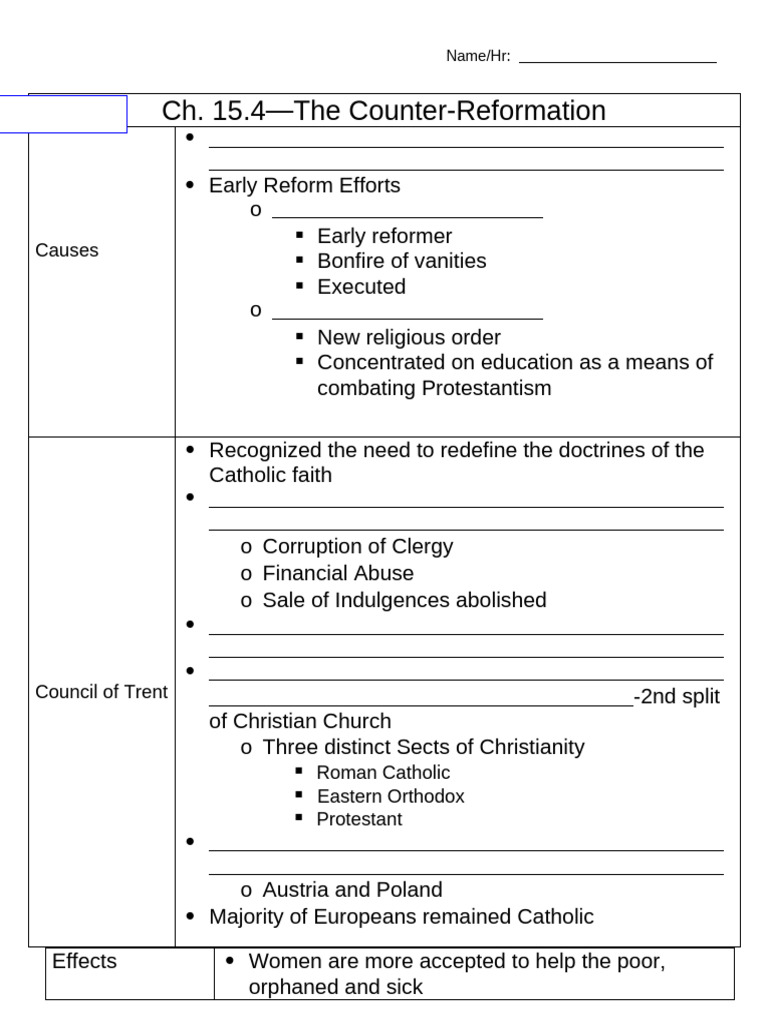 Ch. 15.4 GO-Student | PDF