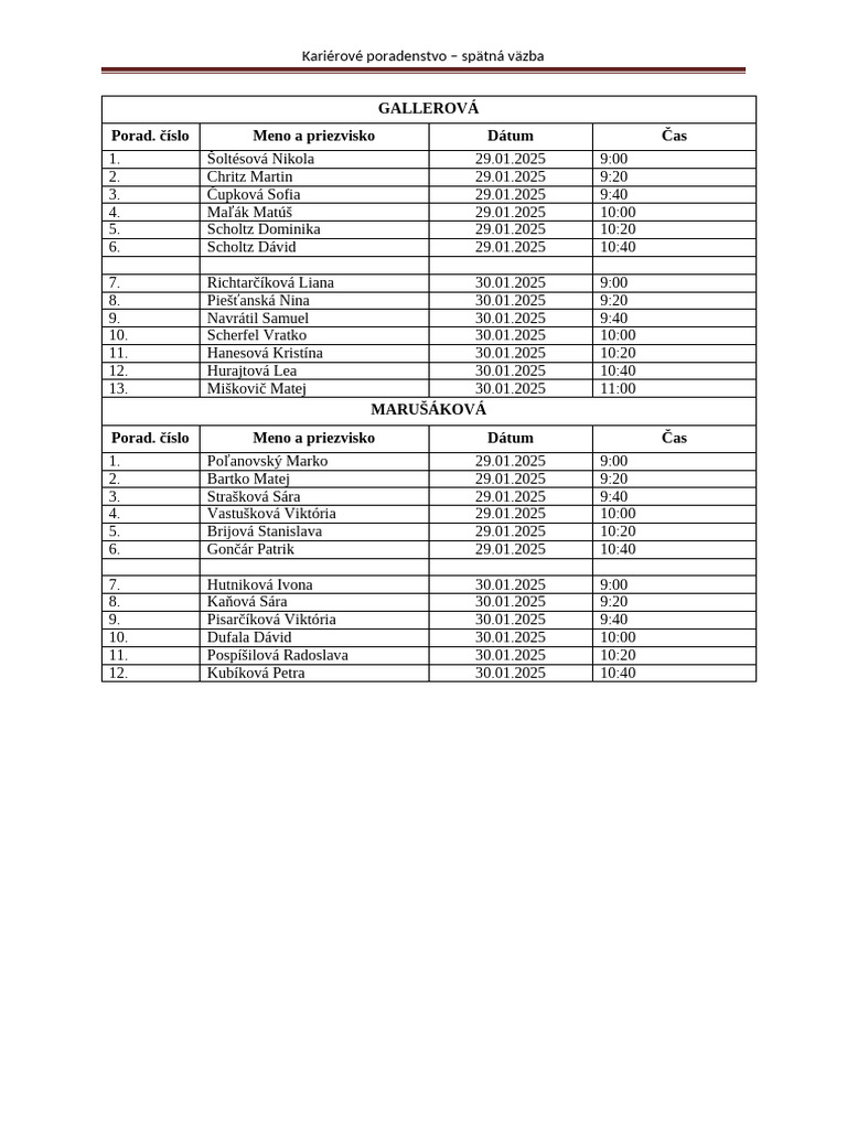 Kariérové Poradenstvo Zoznam 2025 | PDF