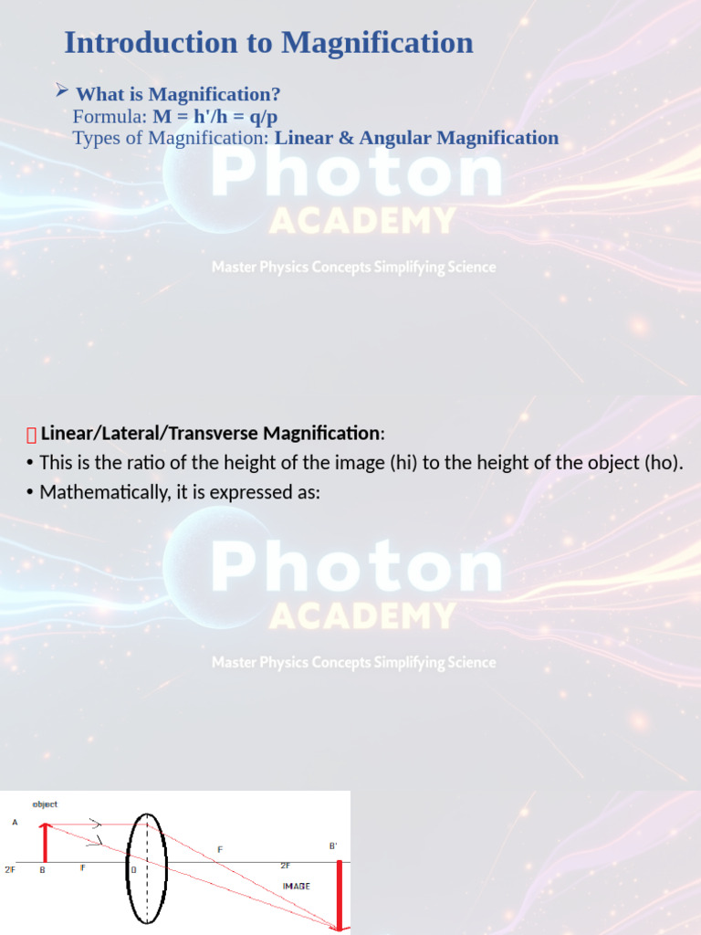 Understanding Magnification Types and Formula | PDF