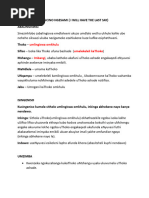 Amanyal'enyoka: Grade 11 Summary Guide | PDF