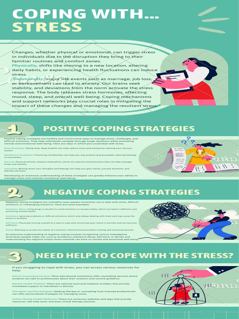Three Kinds of Coping Strategy Infographic | PDF | Stress (Biology ...