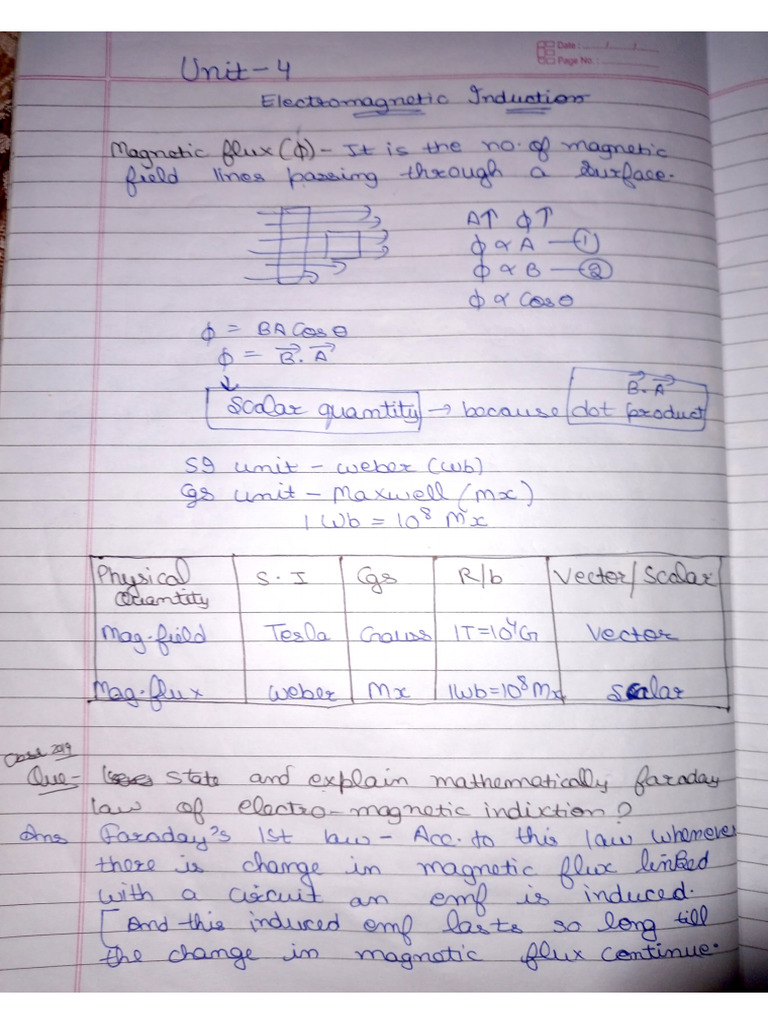 EMI Notes-Output | PDF