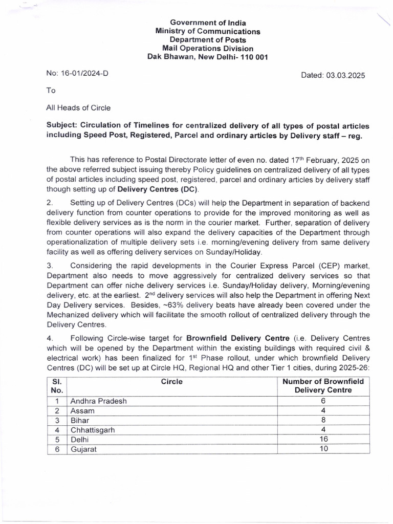 Circulation of Timeline For Centralized Delivery | PDF