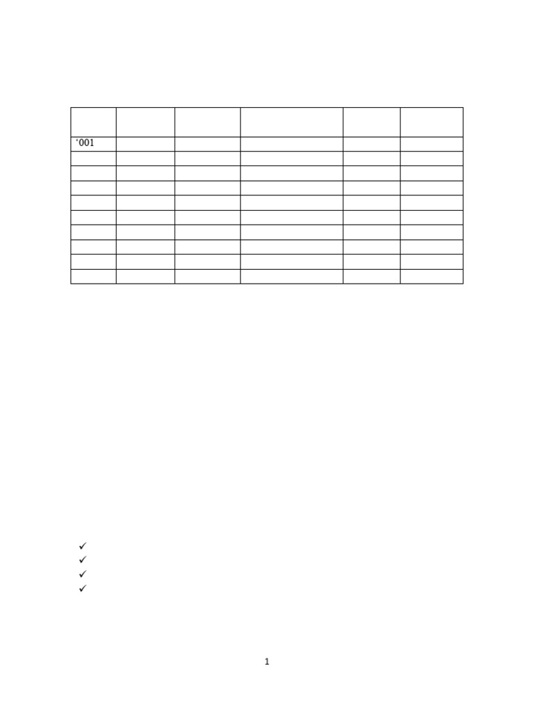Ms Excel Lab Practical Exercise | PDF | Microsoft Excel | Spreadsheet