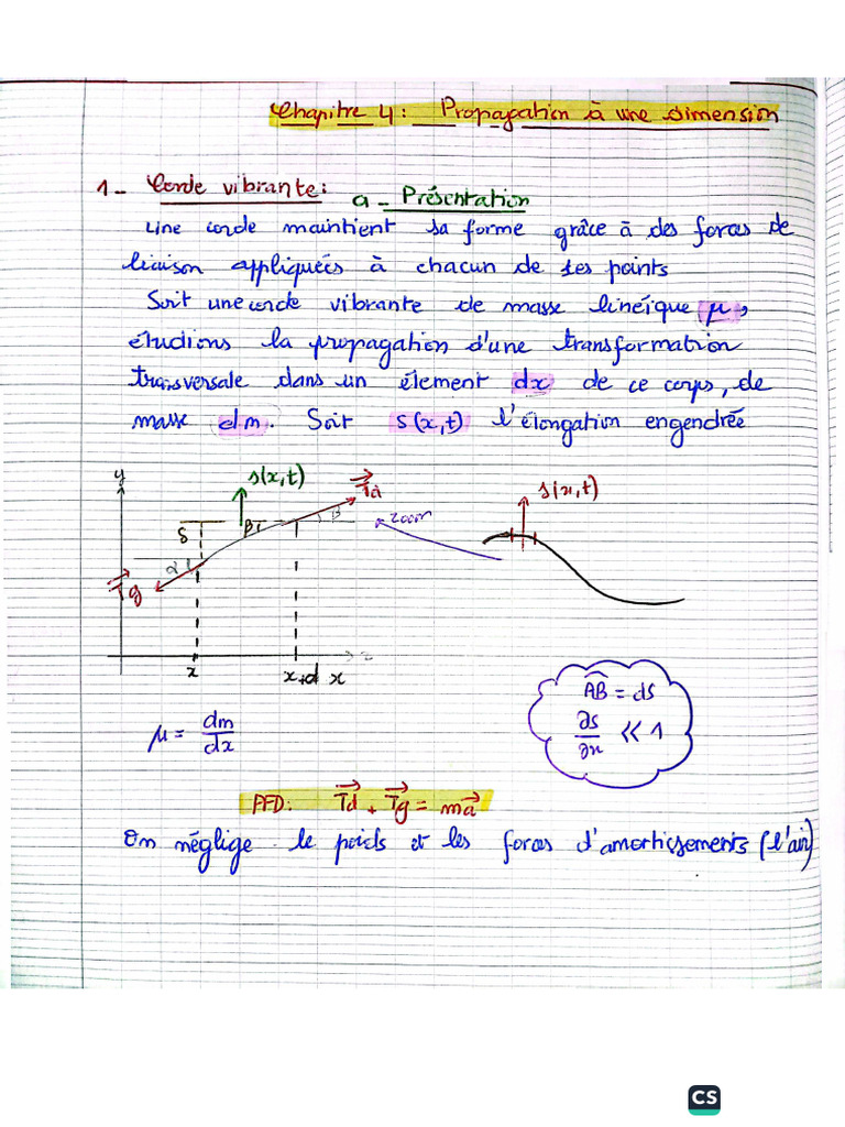 Propagation Des Ondes (Cours Complet) | PDF