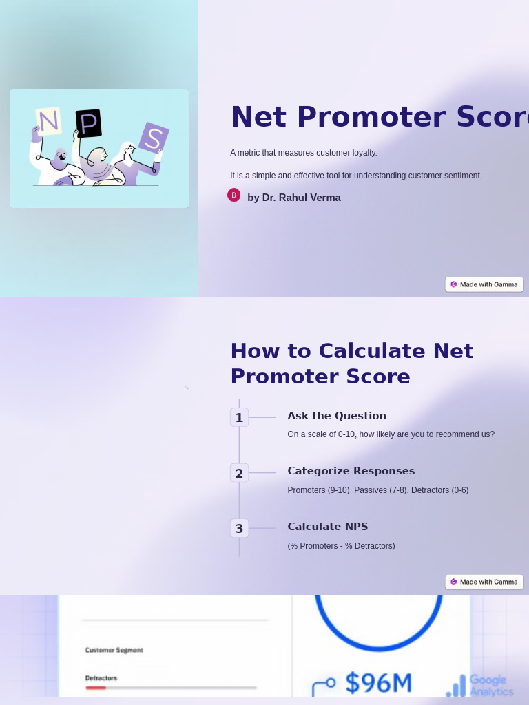 Net Promoter Score Explained & Calculated | PDF
