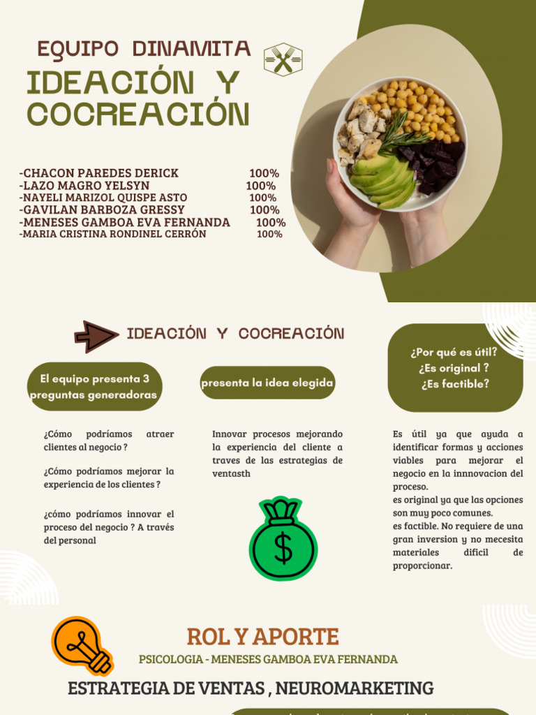 Ideación y Cocreación | PDF