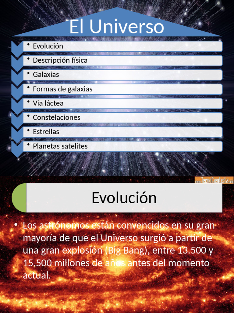 Explorando el Universo y sus Componentes | PDF | Galaxia | Universo
