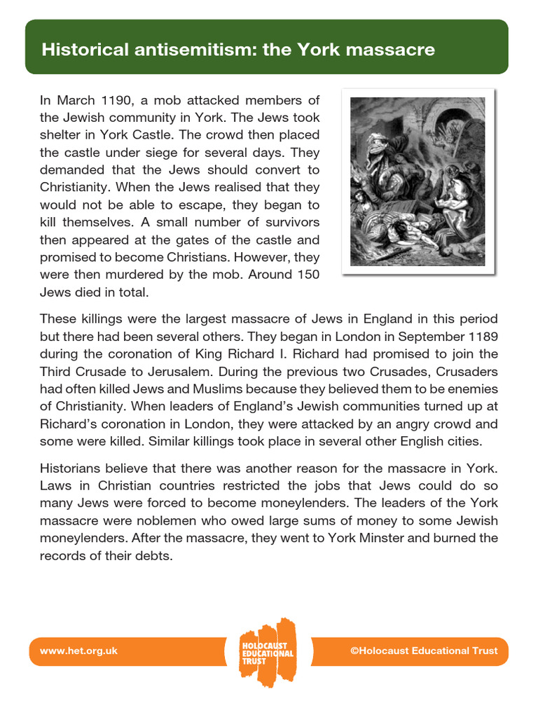 Historical Antisemitism in England | PDF | Dreyfus Affair | Antisemitism