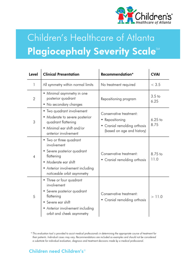 Plagiocephaly Severity Assessment Guide | PDF | Public Services ...