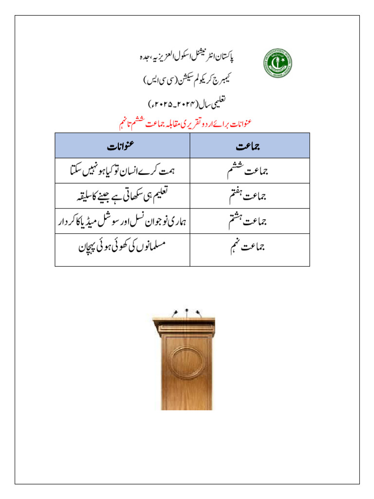 Urdu Debate Topics and Rules | PDF