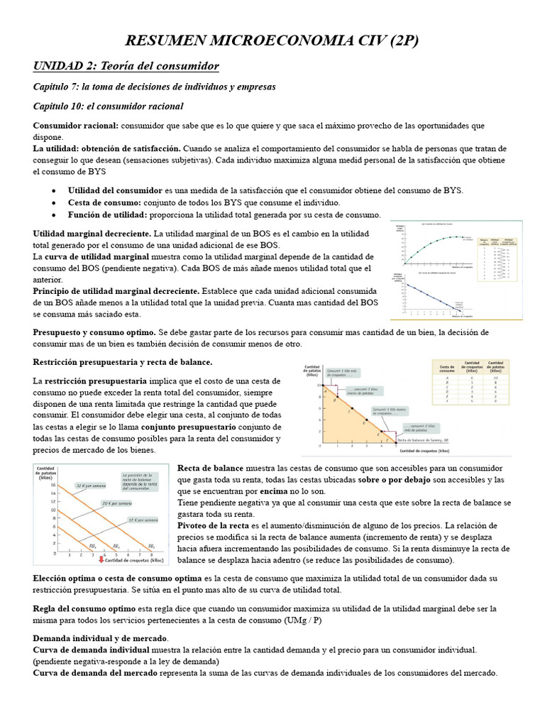 RESUMEN MICRO 2DO PARcial | PDF | Mercado (economía) | Excedente económico