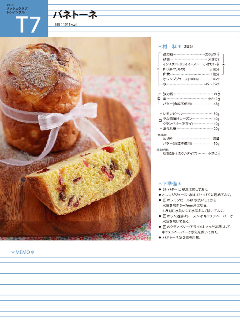 Bread R-Twinkle-Recipe02 07 | PDF