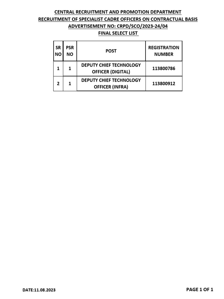 110823-Sco 04 Final Select List | PDF