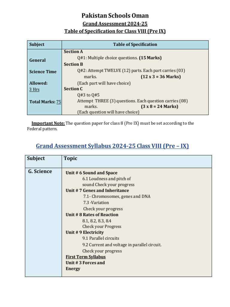 Federal8-Grand Asse TOS 2024-25 | PDF