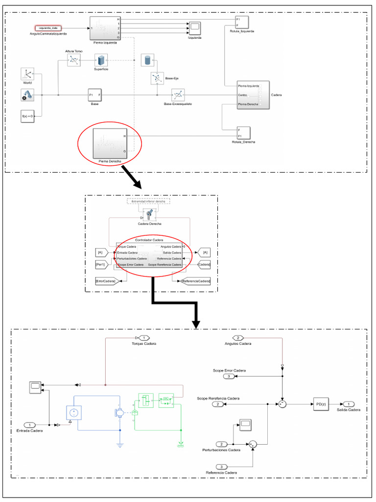 Diseño en Simulink | PDF