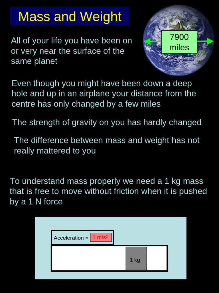 L3 - Mass and Weight - Chalk and Talk | PDF | Weight | Mass