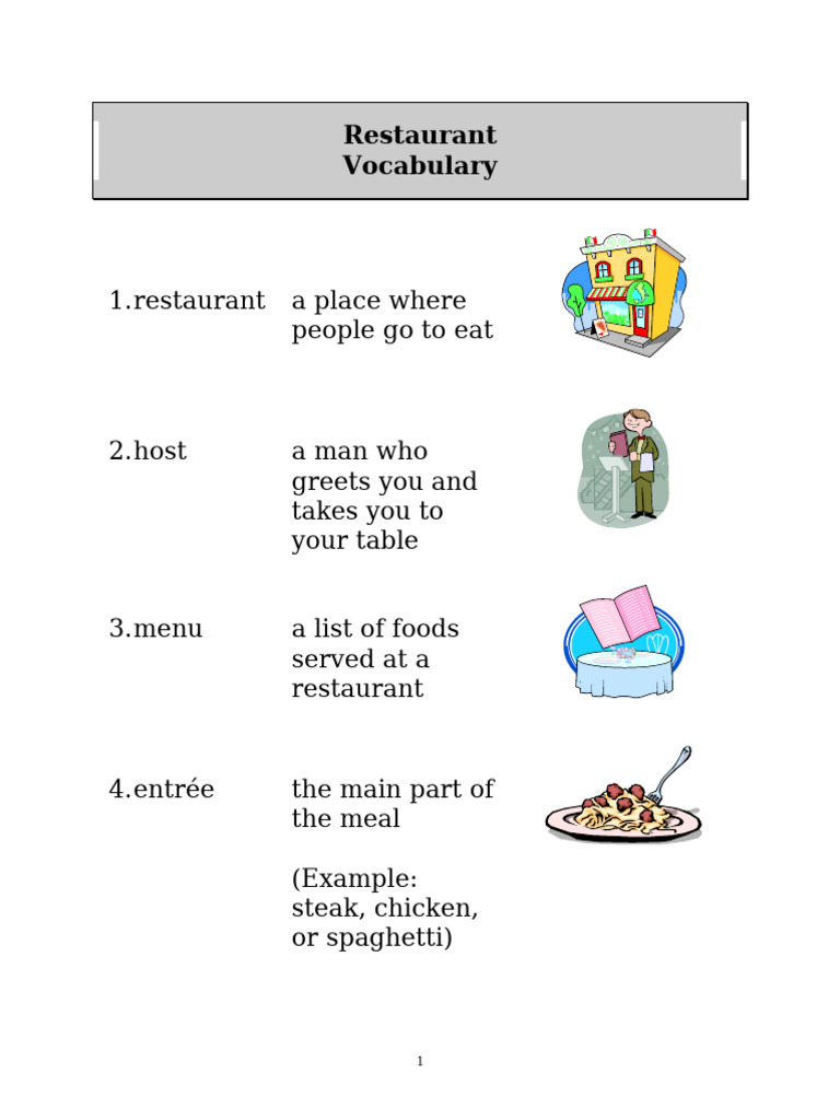 Restaurant Vocabulary and Menu Guide | PDF | Meal | Restaurants