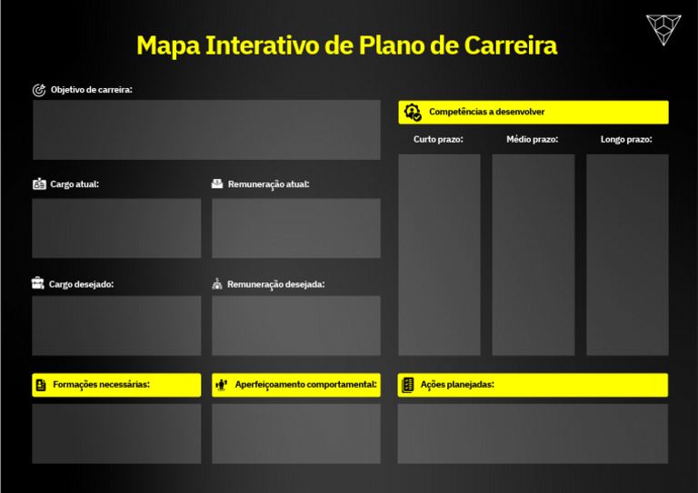 Mapa interativo de plano de carreira | PDF