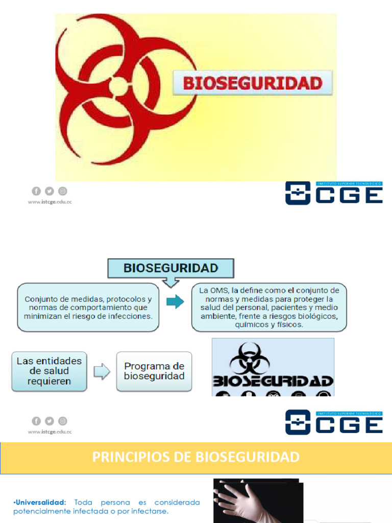 Principios de Bioseguridad | PDF | Residuos | Lavado de manos