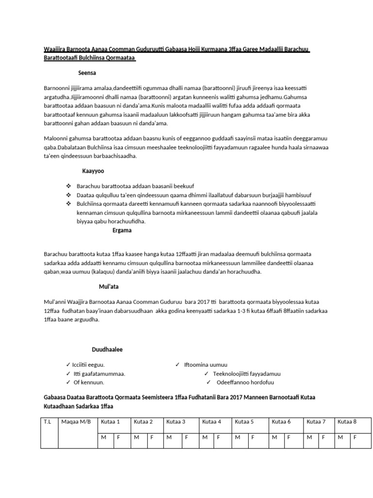 Gabaasa | PDF