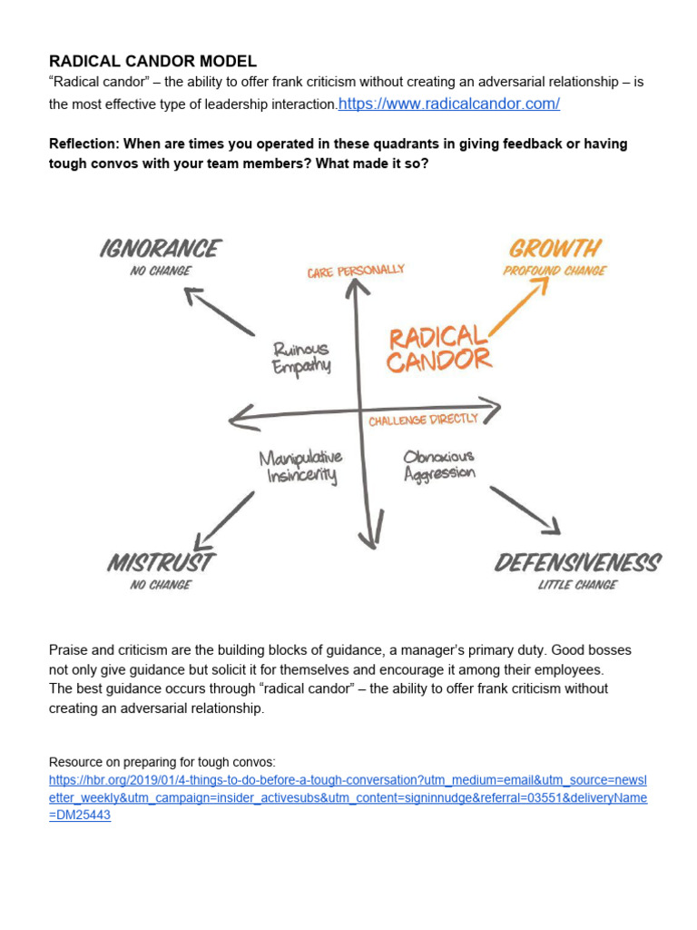 RADICAL CANDOR MODEL - Handout | PDF