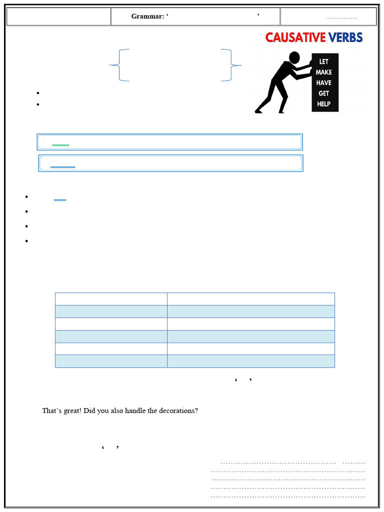 Causatives Active and Passive | PDF | Linguistic Morphology | Linguistics