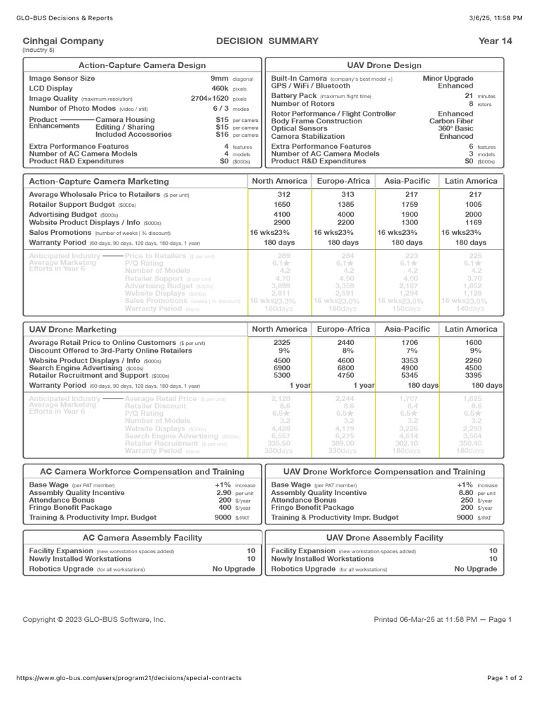 GLO BUS Decisions Reports Year 14 | PDF | Camera | Unmanned Aerial Vehicle