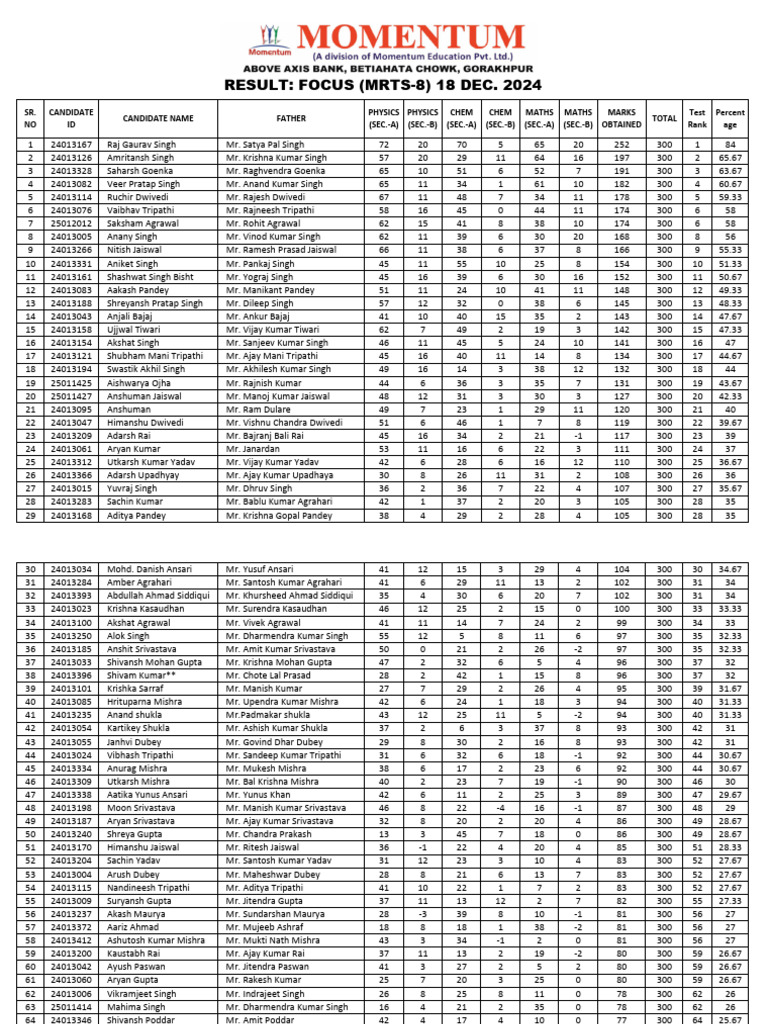 Student Exam Results and Rankings | PDF
