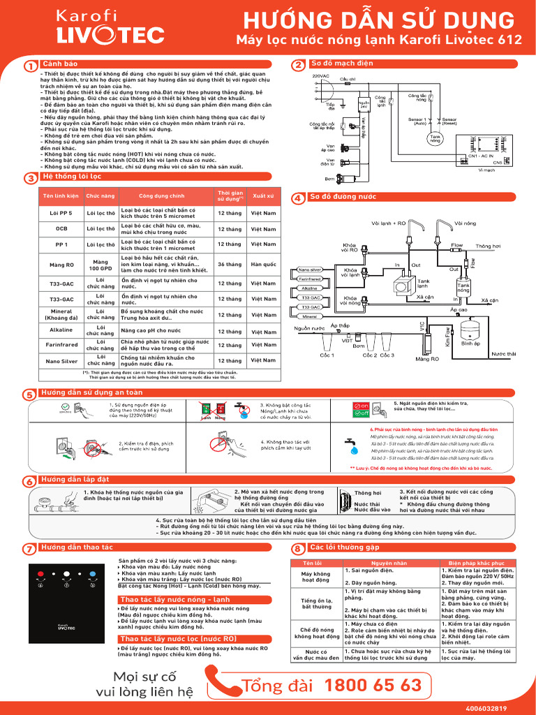 HDSD Livotec l612 1 | PDF