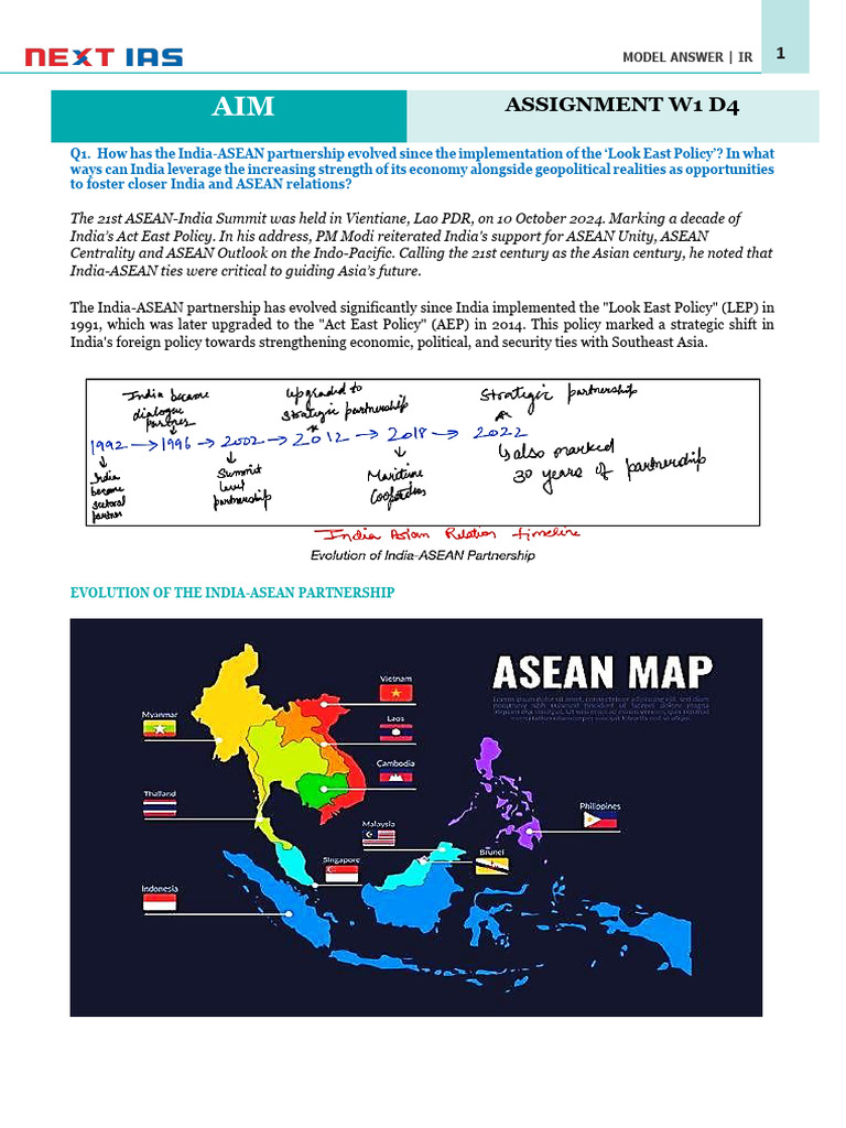 IR W1D4 Solution | PDF | Central Asia | World Politics