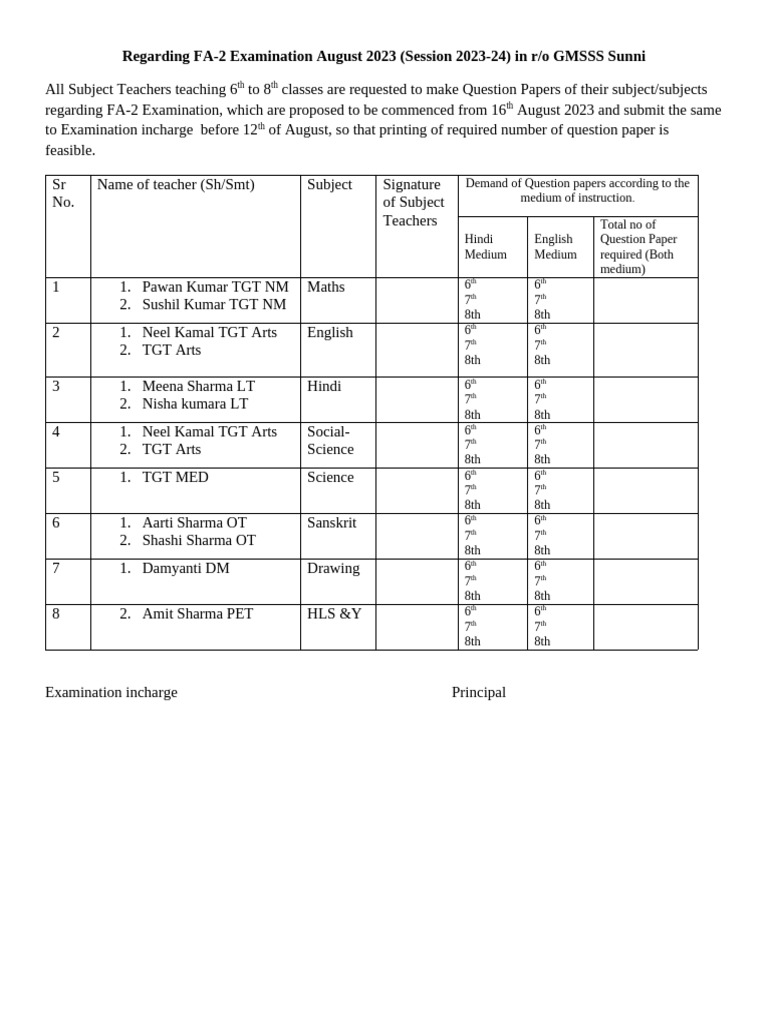 Regarding FA2 Examination | PDF