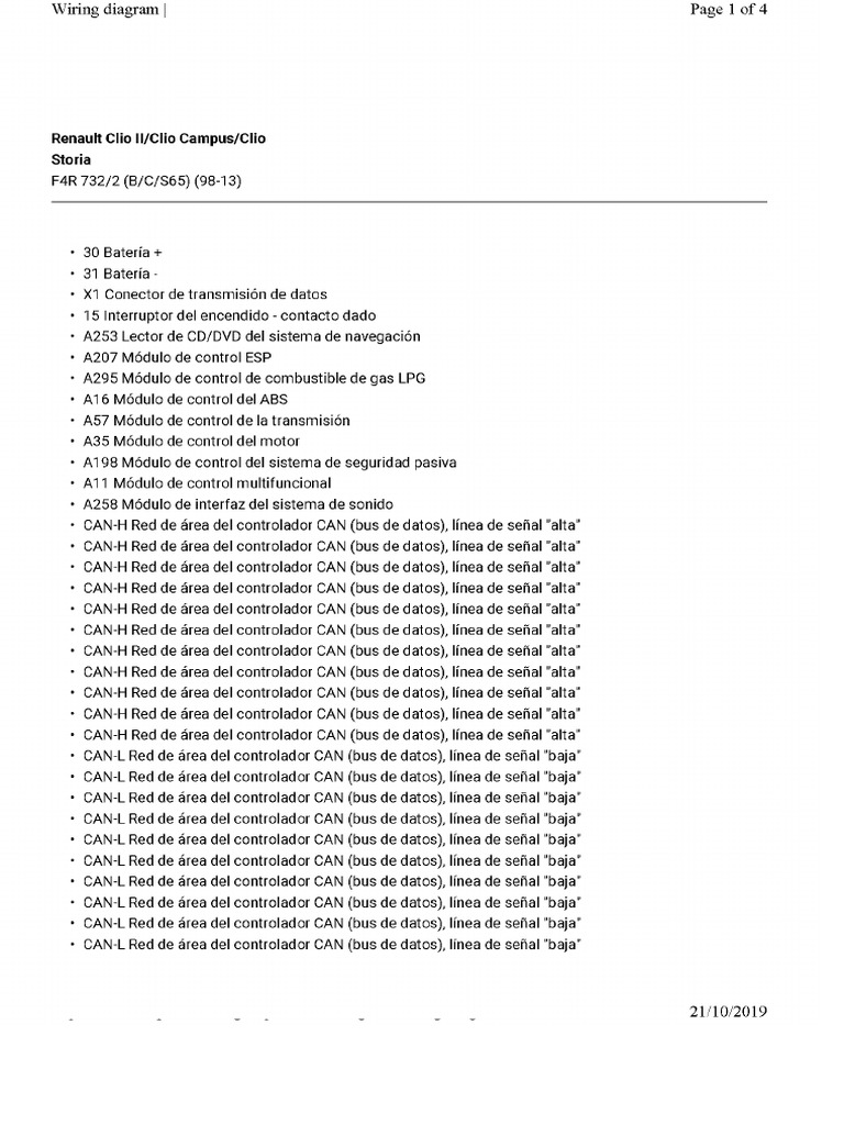 Diagramas red can | PDF