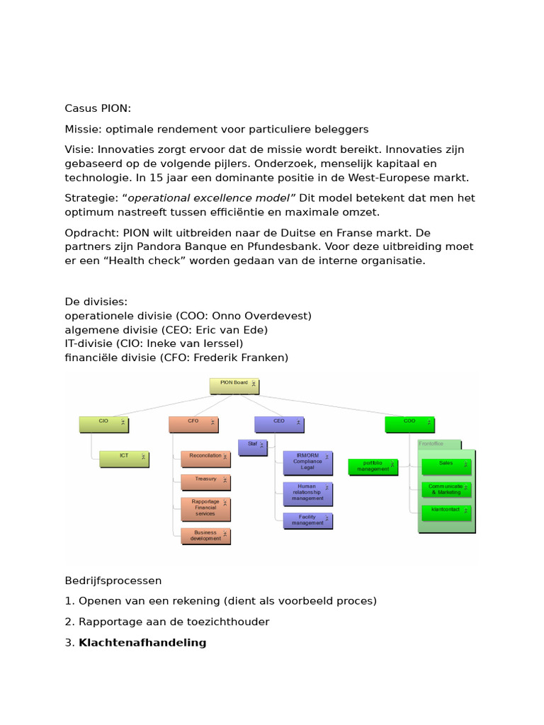 Aantekeningen PION | PDF