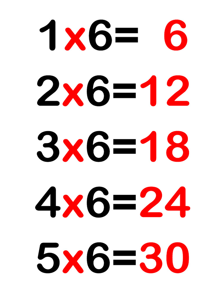 6 7 8 9 Carpma Afisi | PDF