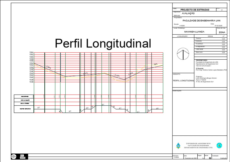 3 Perfil Longitudinal Lucio Layout2 | PDF | Engenharia