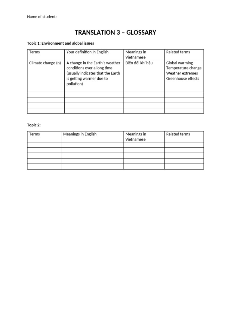 Environment Glossary: Climate Change Terms | PDF