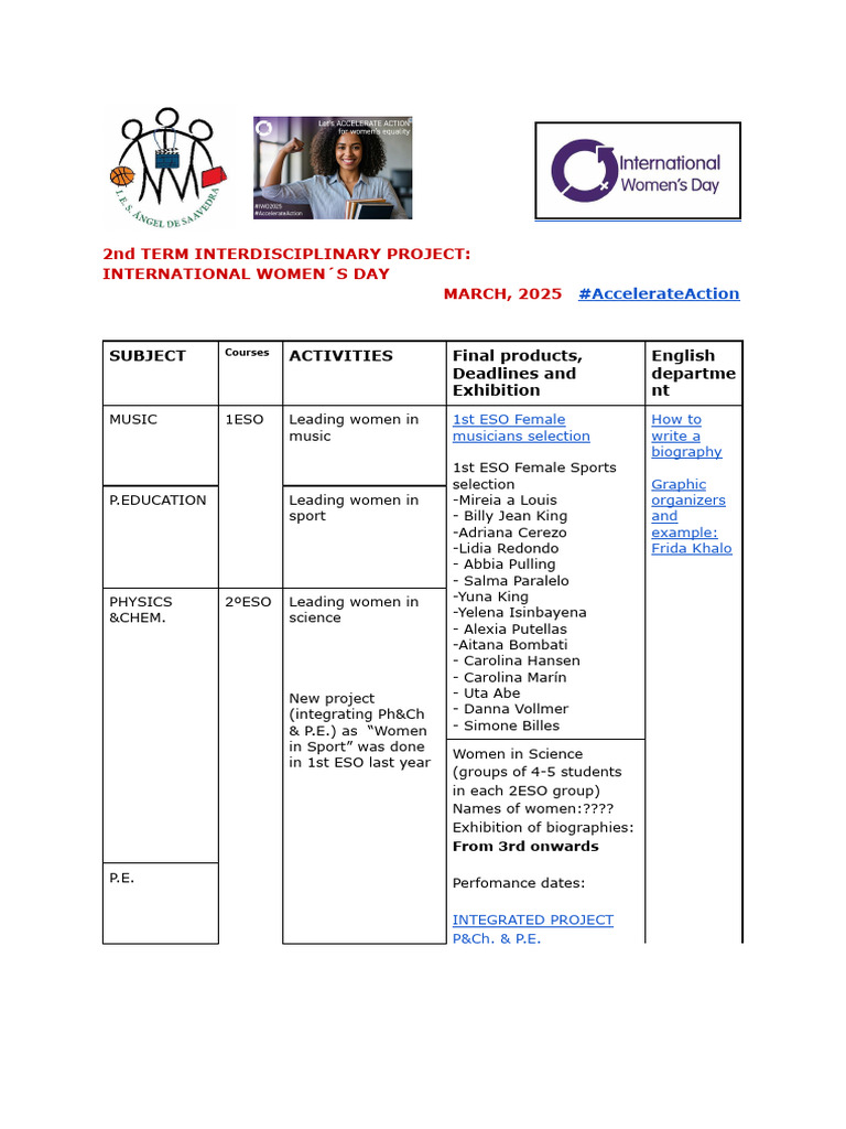2nd Term Project - Scheduled Activities | PDF