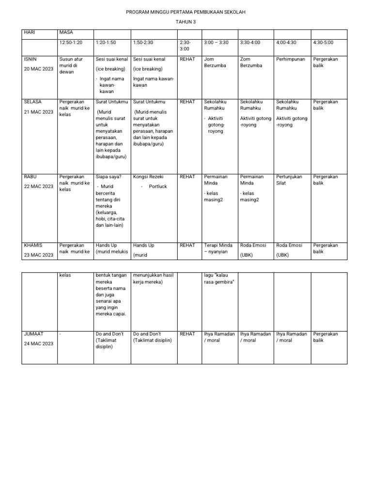 Program Minggu Pertama Pembukaan Sekolah | PDF