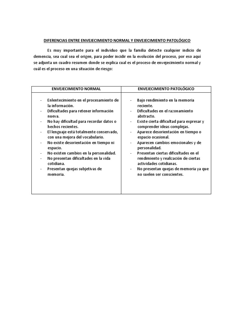 Diferencias Entre Envejecimiento Normal y Envejecimiento Patológico | PDF