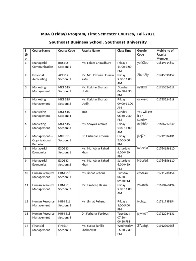 MBA Class Schedule - Fall 2021 | PDF | Business | Leadership
