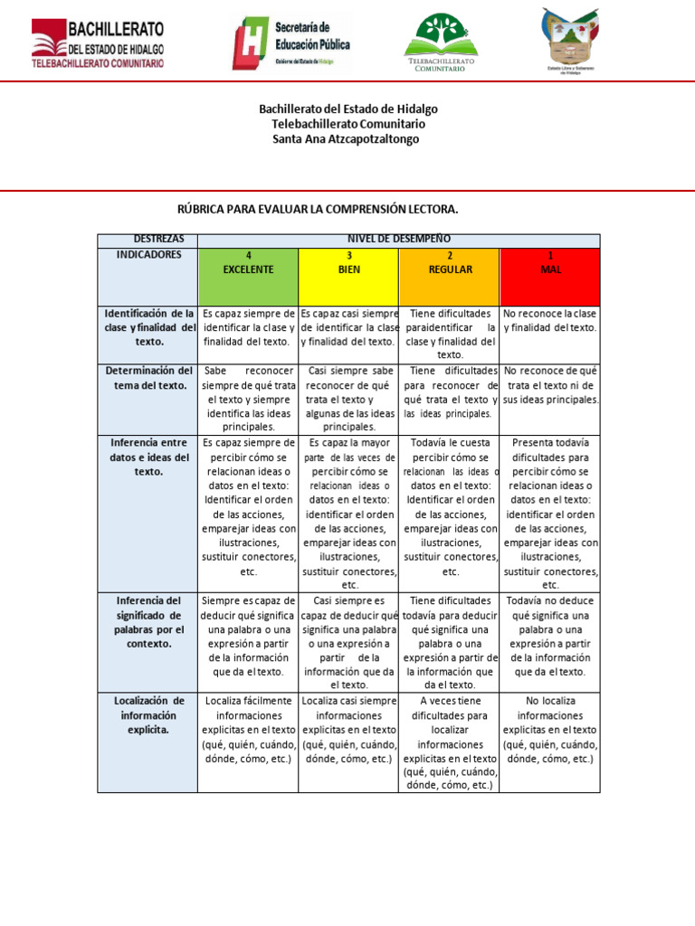 Rubrica Para Evaluar La Comprensión Lectora Pdf Comprensión Lectora 5044