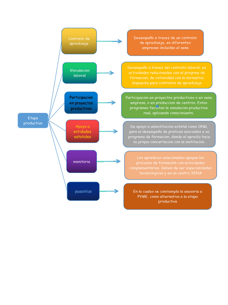 aa4-ev01 leonardo forero | PDF