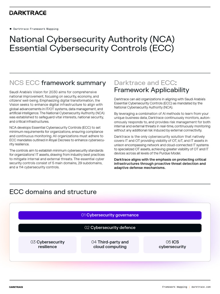 671c1b93a6351e198d1137b2 - NCA and ECC Compliance v2 | PDF | Security | Computer Security