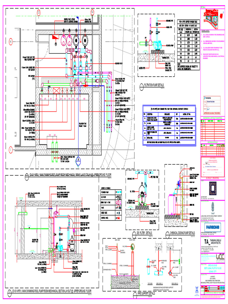 Lus-Bp25-03-Ucc-Abd-Ln-11002-004 - 00 | PDF | Pipe (Fluid Conveyance) | Civil Engineering