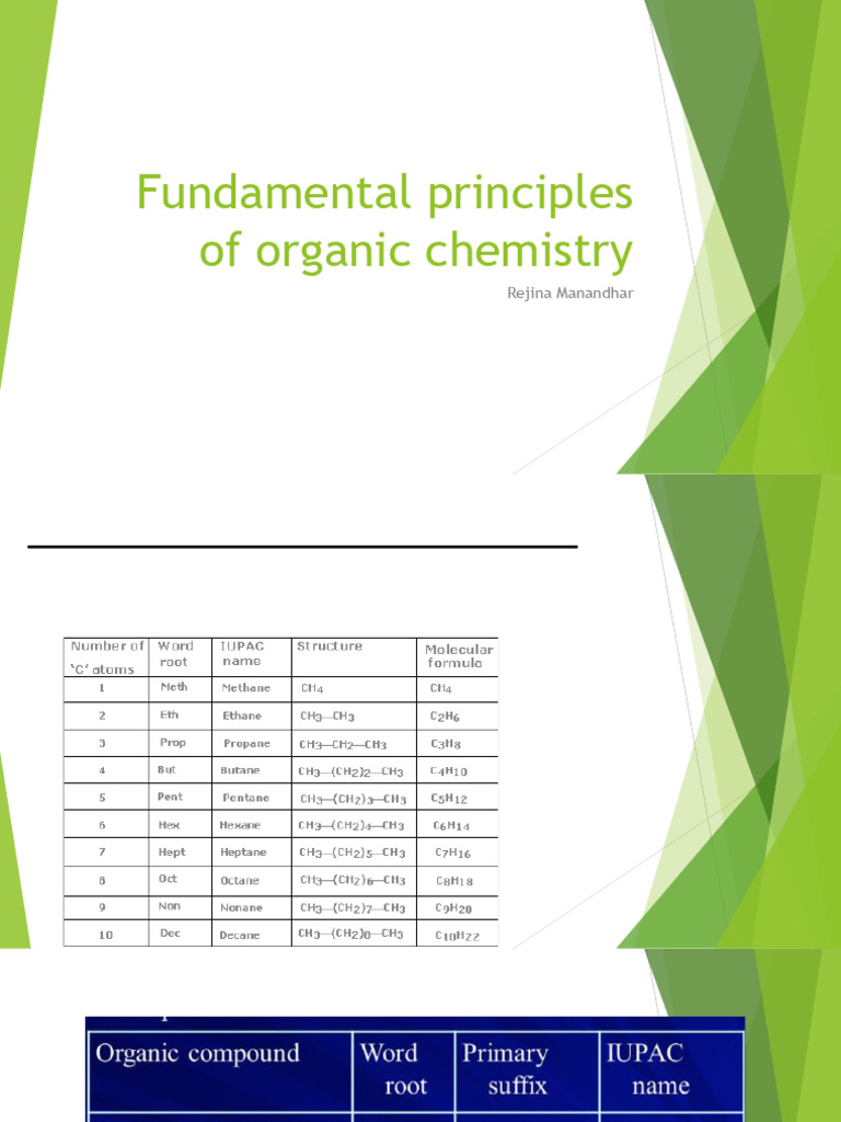 Organic Chemistry Nomenclature & Analysis | PDF | Functional Group | Alkene