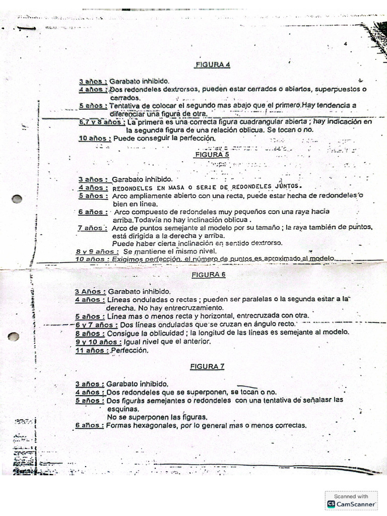 Resumen figuras Bender | PDF