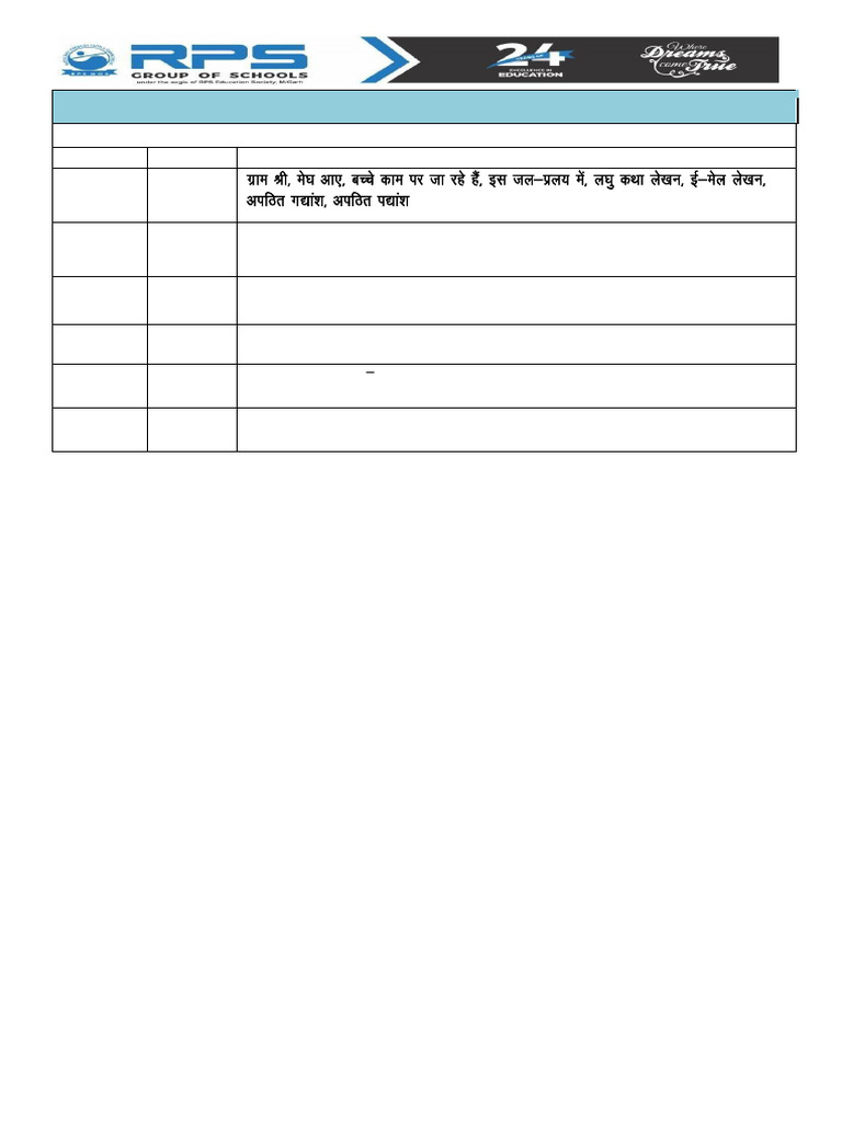 Revised Date Sheet IX Non-NTSE (21!10!2022) | PDF